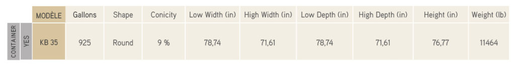 Round Truncated tank with conical Bottom - KB Model